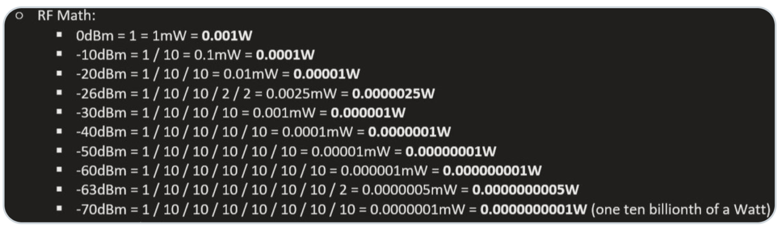 RF Math – wifi-u