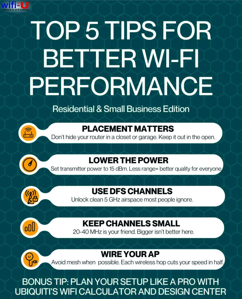 Top 5 Tips for Better Wi-Fi Performance – wifi-u